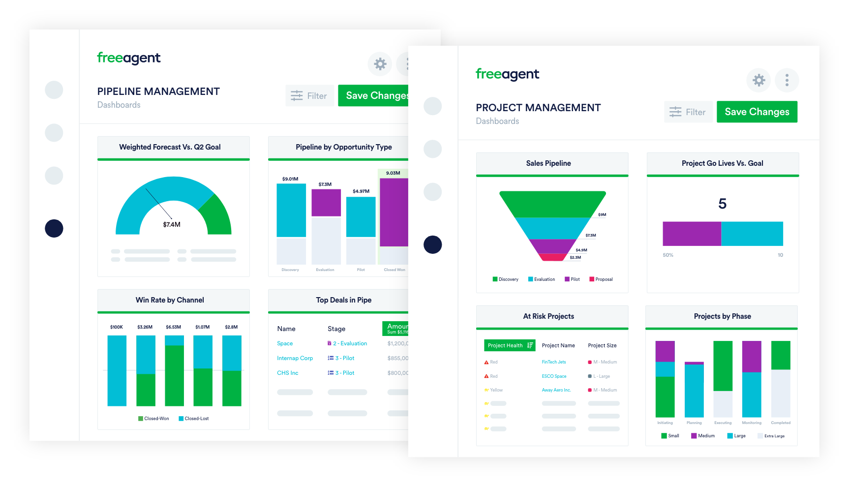 CRM Maturity Model: How to Improve Your CRM Maturity Level